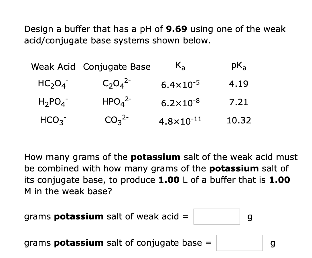 Solved Design a buffer that has a pH of 9.69 using one of | Chegg.com