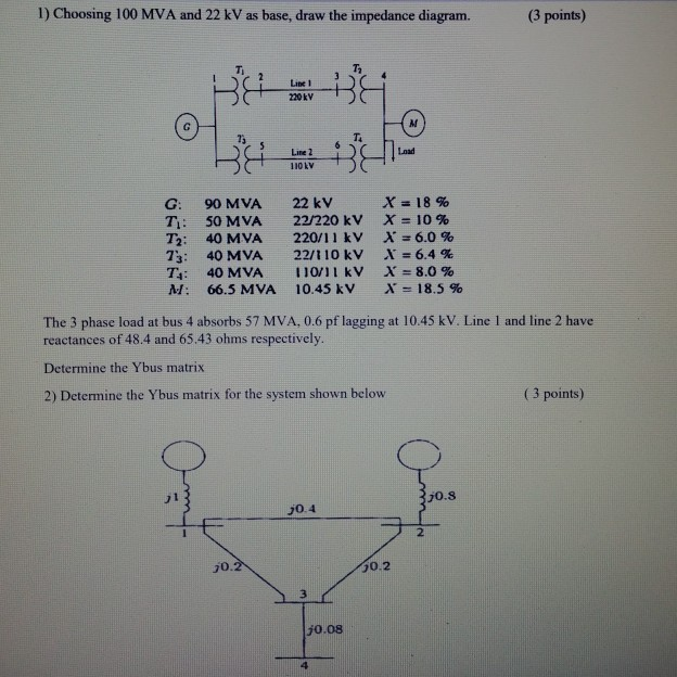 Solved 1) Choosing 100 MVA and 22 kV as base, draw the | Chegg.com