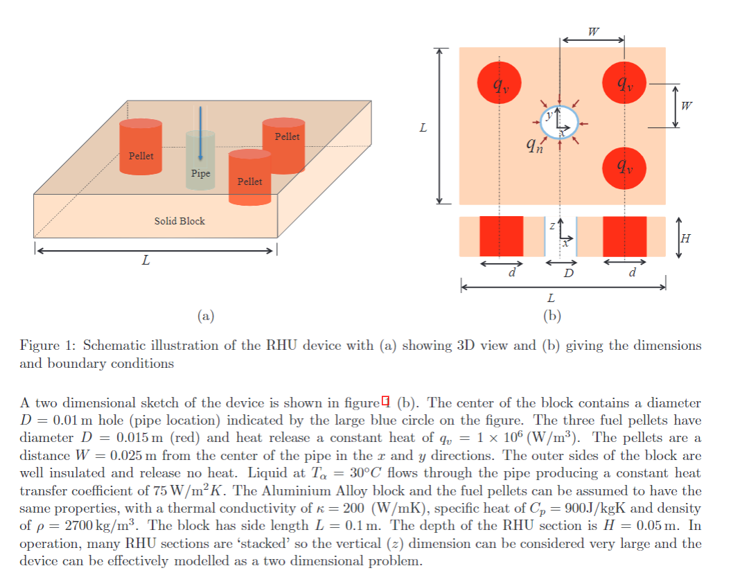 Solved A small section of the RHU design is depicted in | Chegg.com