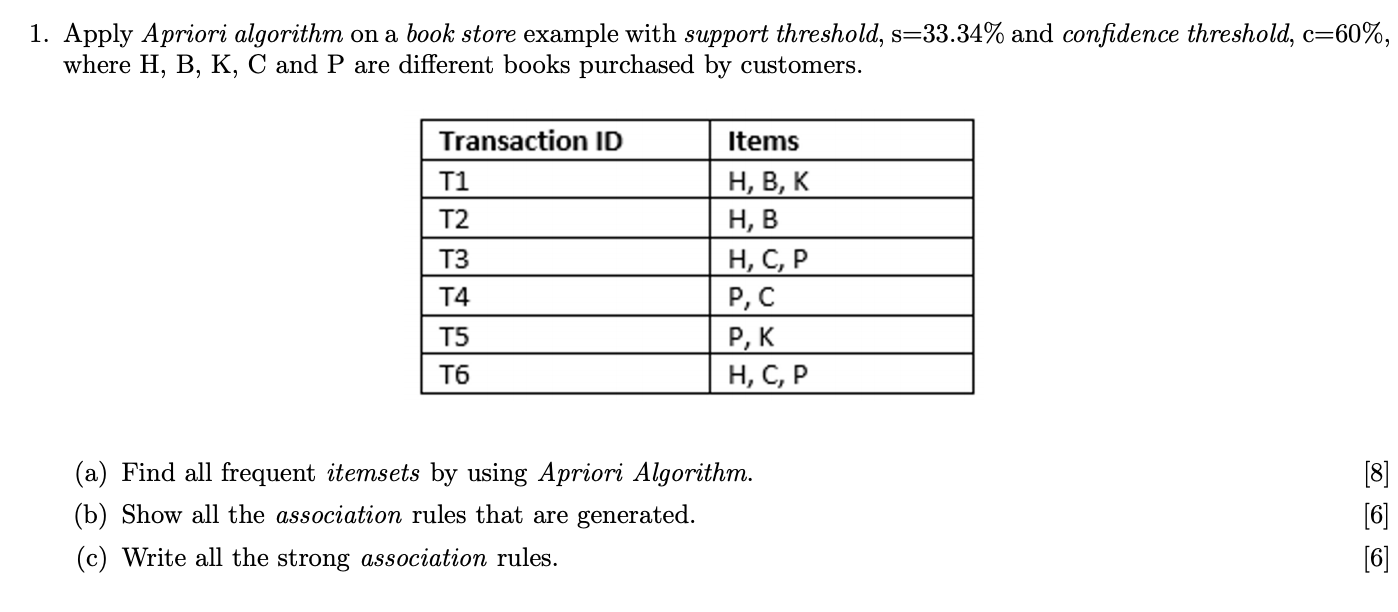 Solved 1 Apply Apriori Algorithm On A Book Store Example