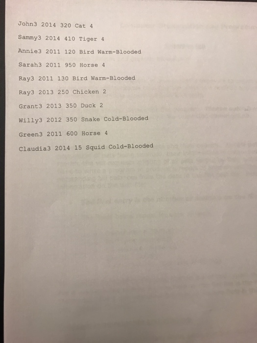 Solved Concepts: Classes and objects, inheritance The | Chegg.com