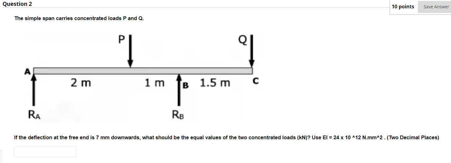 Solved The simple span carries concentrated loads P and Q. | Chegg.com