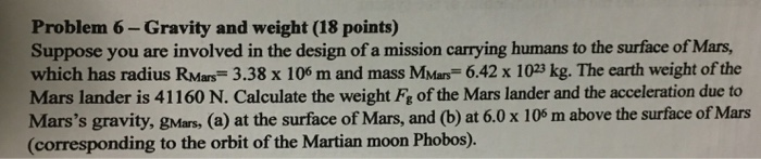 Solved Problem 6- Gravity and weight (18 points) Suppose you | Chegg.com