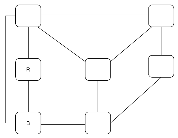 Solved In the following graph, each node represents a | Chegg.com