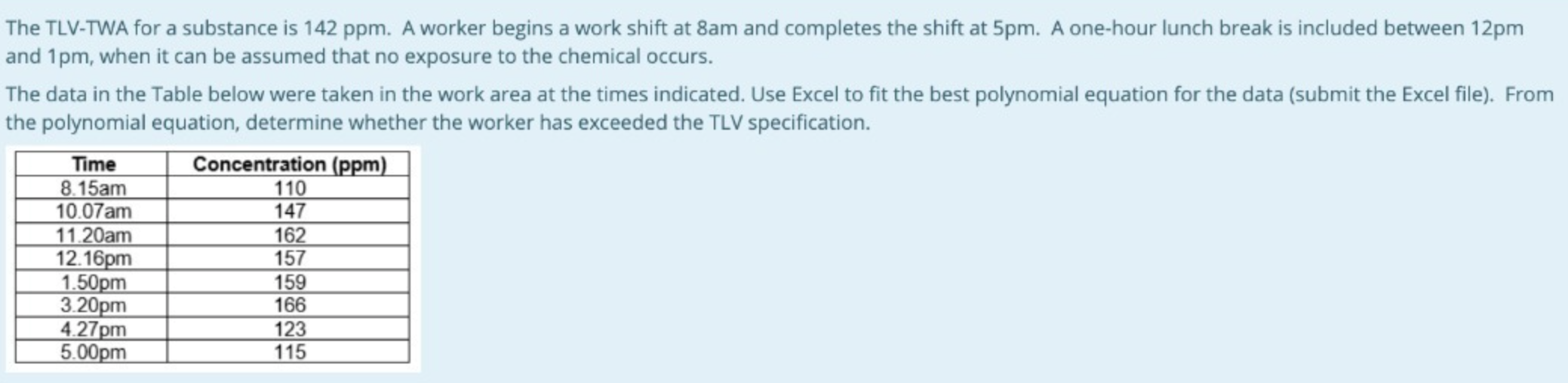 Solved The TLV-TWA for a substance is 142 ppm. A worker | Chegg.com