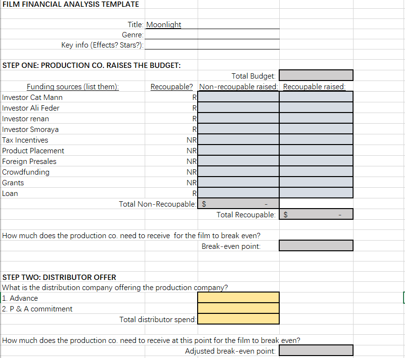 FILM FINANCIAL ANALYSIS TEMPLATE Title: Moonlight | Chegg.com