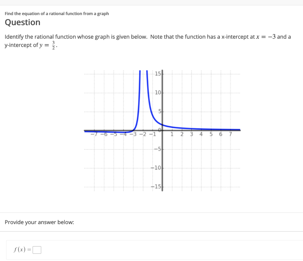 Solved Find the equation of a rational function from a graph | Chegg.com Solved Find the equation of a rational function from a graph | Chegg.com
