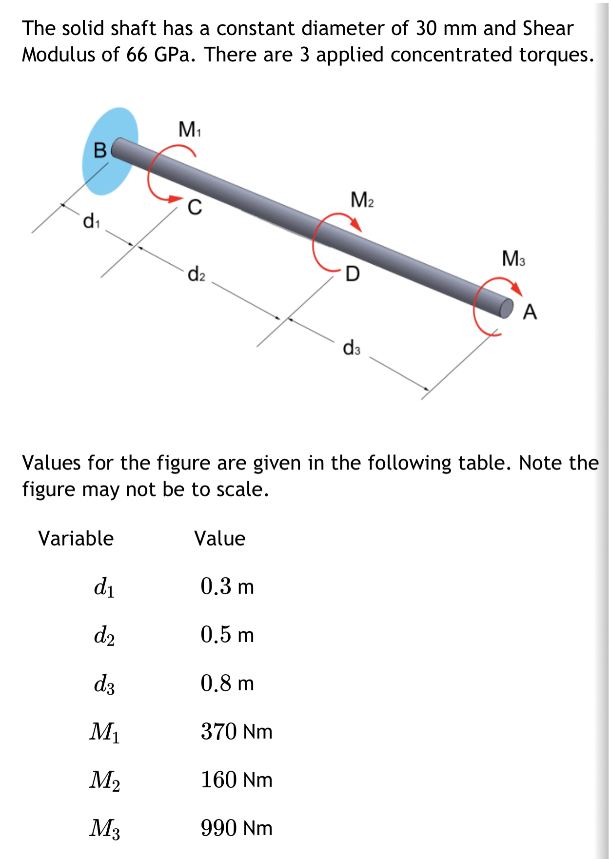 Solved PLEASE SHOW ALL STEPS AND WRITE LEGIBLY SHOWING ALL | Chegg.com