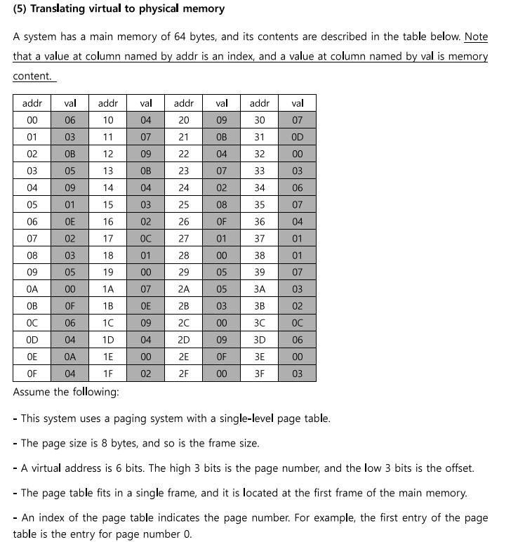 Solved (5) Translating virtual to physical memory A system | Chegg.com