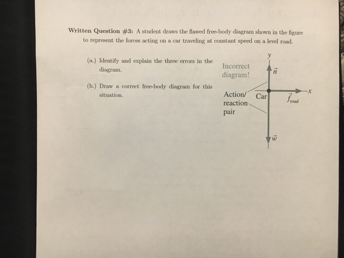Solved Written Question # 3: A student draws the flawed | Chegg.com