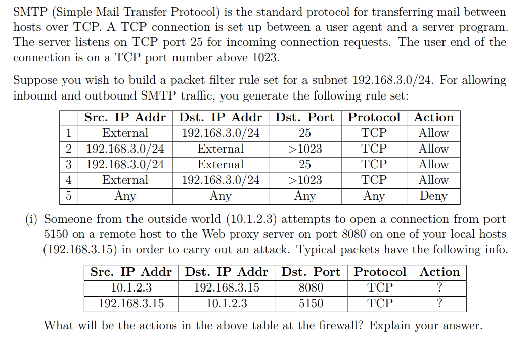 Solved SMTP (Simple Mail Transfer Protocol) is the standard | Chegg.com