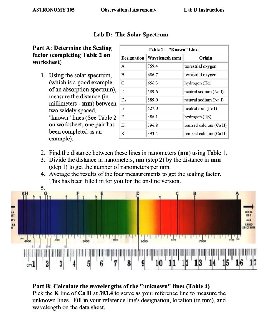 Solved ASTRONOMY 105 Observational Astronomy Lab D | Chegg.com