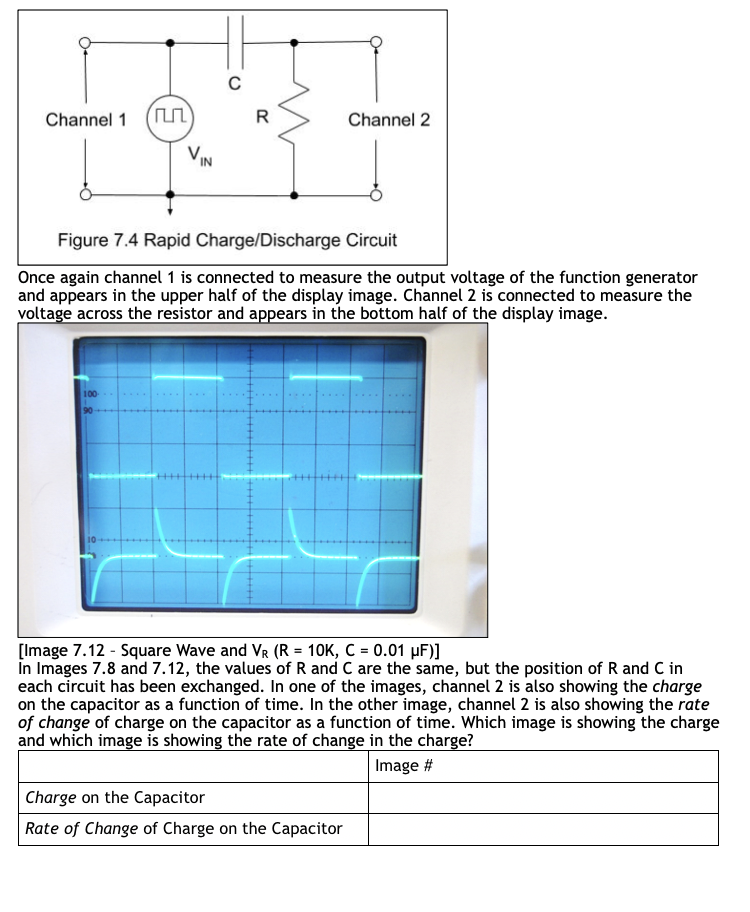 Solved С Channel 1 пLл R Channel 2 VIN Figure 7.4 Rapid | Chegg.com