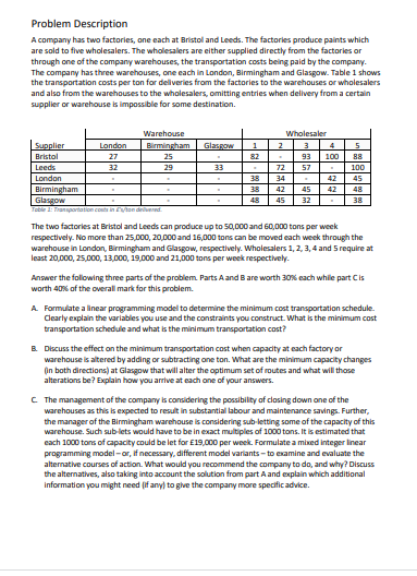 Solved hello kindly solve using excel or lindo and give a | Chegg.com
