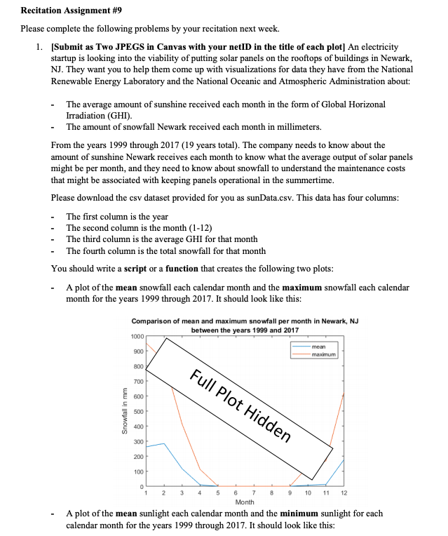 Recitation Assignment #9 Please complete the | Chegg.com