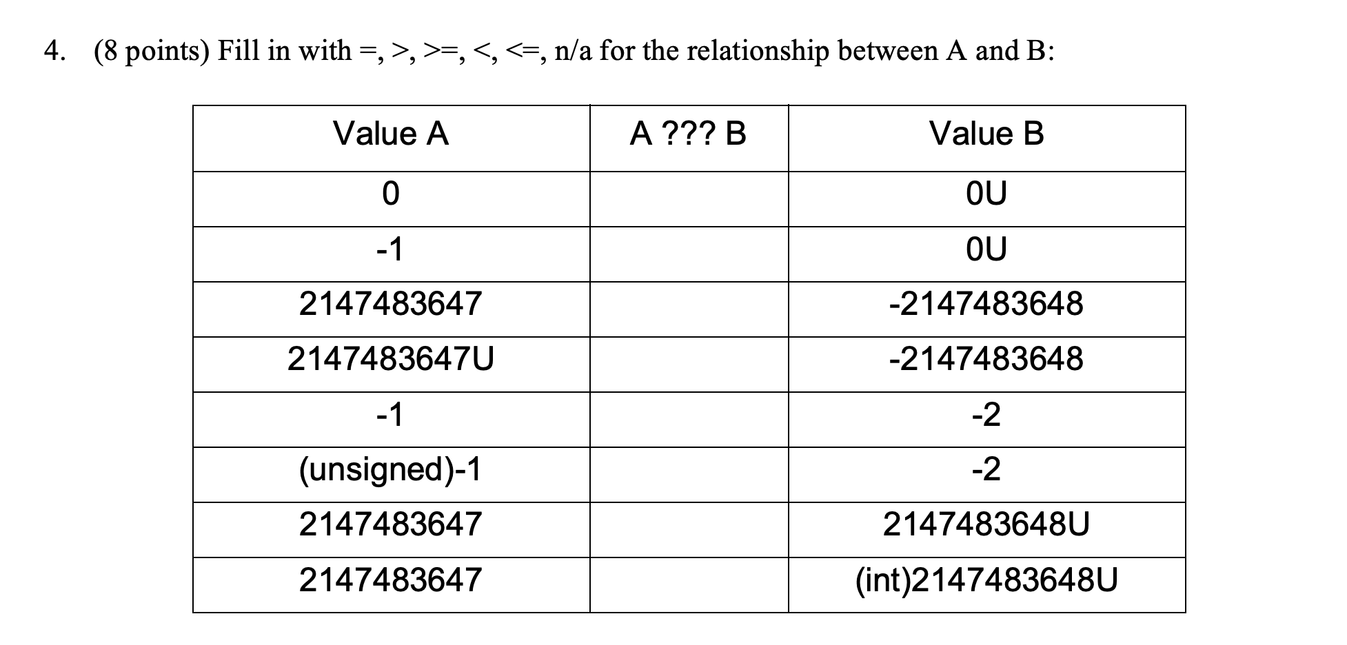 Solved 4. ( 8 points) Fill in with =,>,>=,