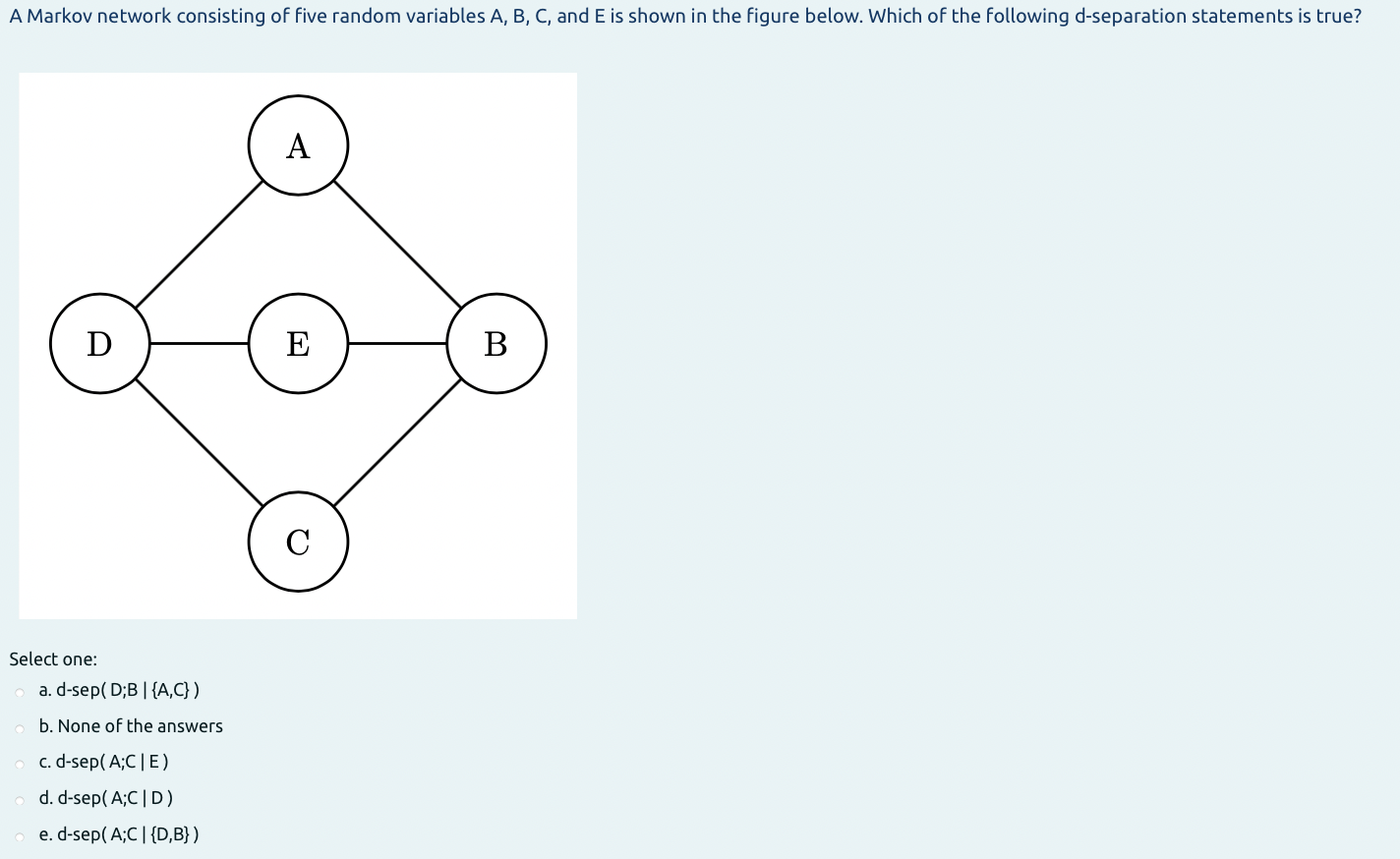 A Markov Network Consisting Of Five Random Variables