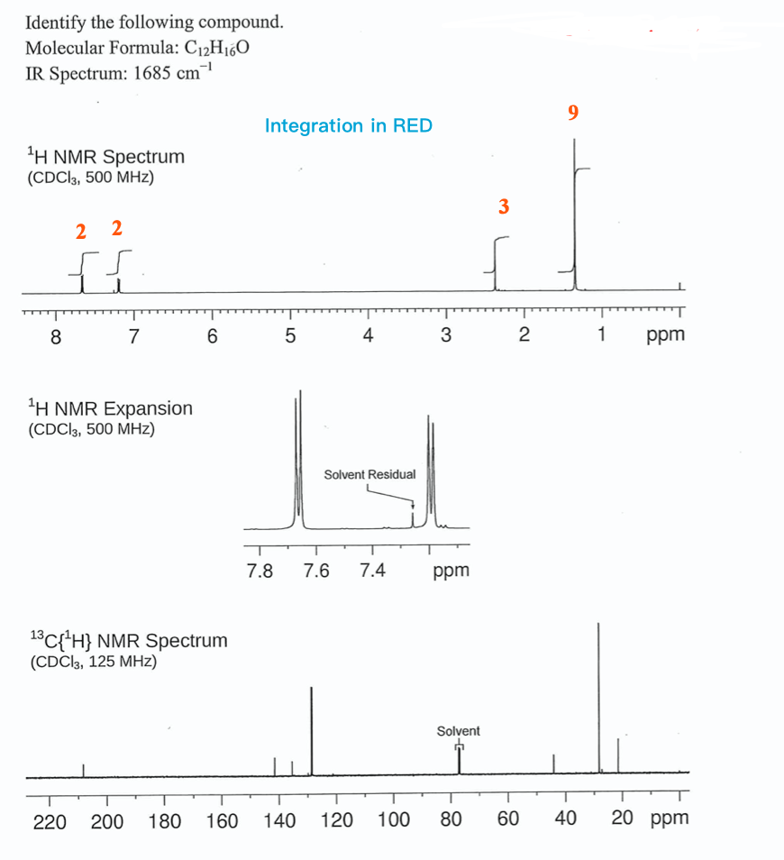 Solved Identify the following compound. Molecular Formula: | Chegg.com
