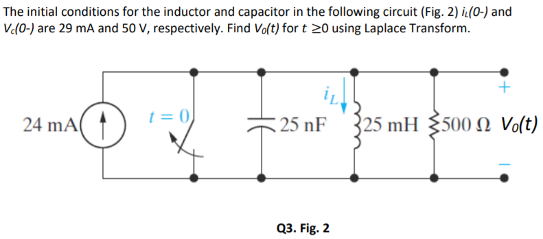 Solved The initial conditions for the inductor and capacitor | Chegg.com