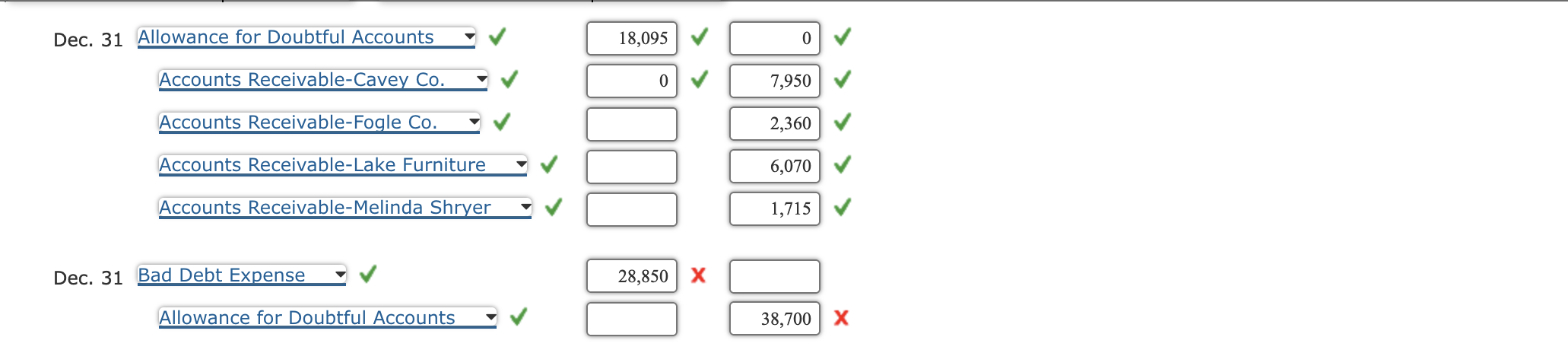 Solved Allowance method entries The following transactions | Chegg.com
