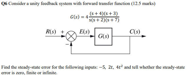 Solved Q6 Consider a unity feedback system with forward | Chegg.com