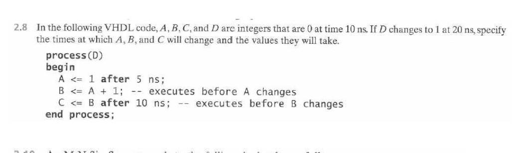 Solved 2.8 In the following VHDL code, A, B, C, and D are | Chegg.com