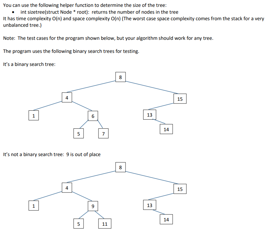 Solved Problem 2 (2 pt). Attached is a program isbst.c which | Chegg.com