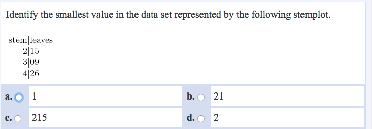 Solved Identify the smallest value in the data set | Chegg.com
