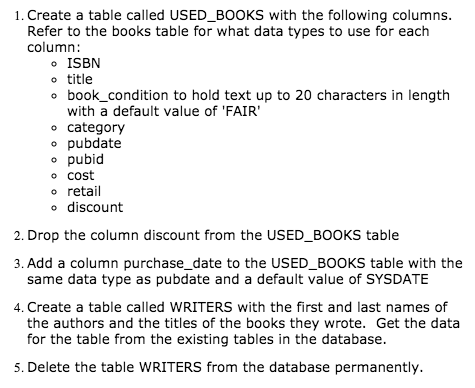 Solved 1. Create a table called USED_BOOKS with the | Chegg.com