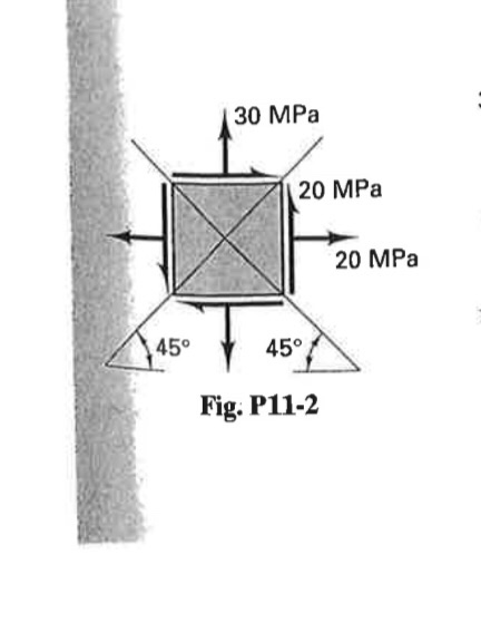 Solved 30 MPa 20 MPa 20 MPa 45° 45° Fig. P11-2 1- For the | Chegg.com