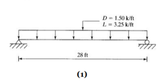 Solved Using both LRFD and ASD, select the most economical | Chegg.com