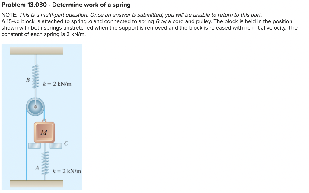 Solved Problem 13.030 - Determine work of a spring NOTE: | Chegg.com