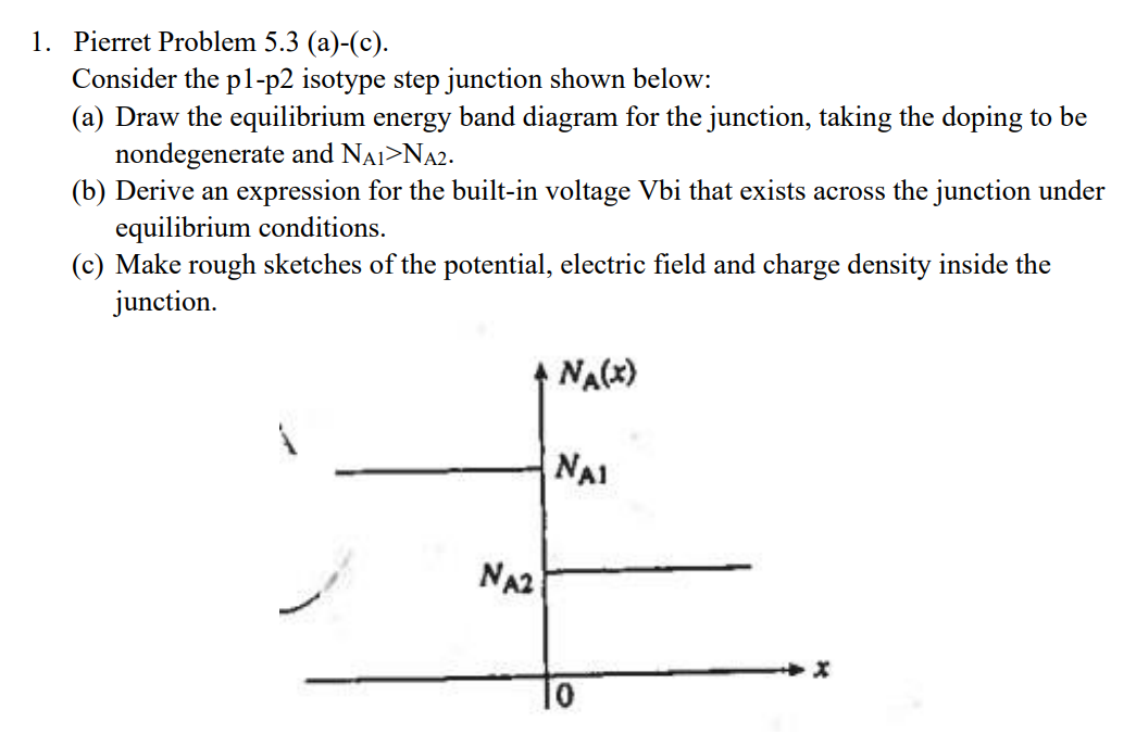 Solved Pierret Problem 5.3 (a)-(c). Consider the p1-p2 | Chegg.com