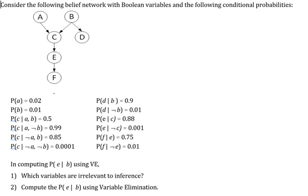 Solved Consider the following belief network with Boolean | Chegg.com