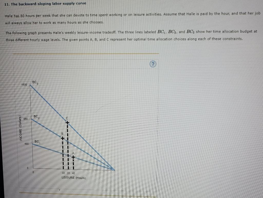 Solved 11. The backward-sloping labor supply curve Halle has | Chegg.com