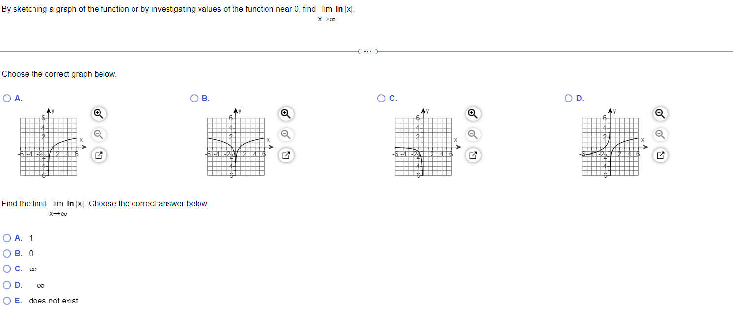 Solved By sketching a graph of the function or by | Chegg.com