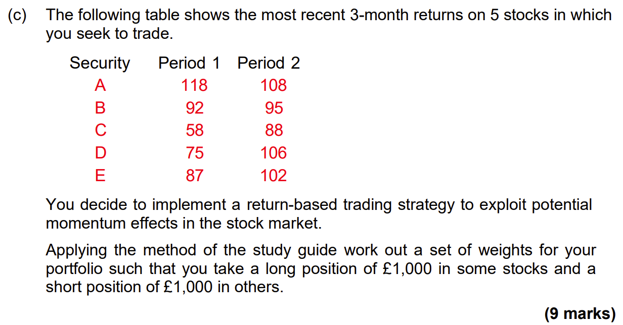 Solved The following table shows the most recent 3-month | Chegg.com