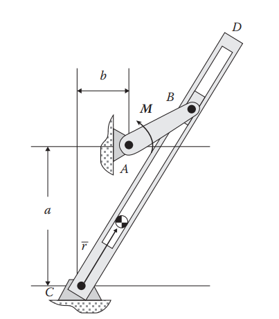 Solved In Figure P5.114, link AB is a uniform slender link | Chegg.com