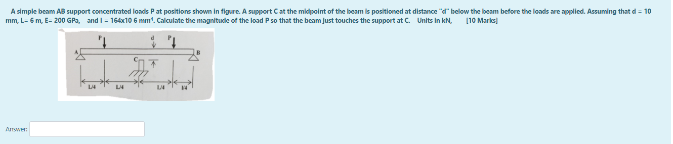 Solved A simple beam AB support concentrated loads Pat | Chegg.com