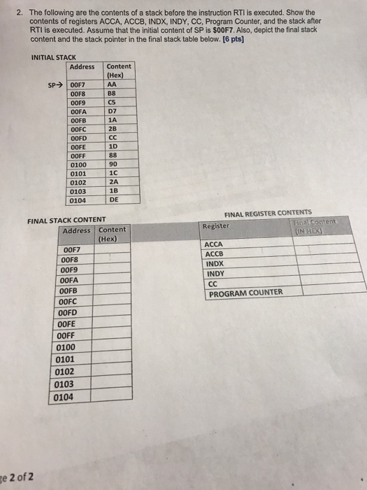 Solved The following are the contents of a stack before the | Chegg.com