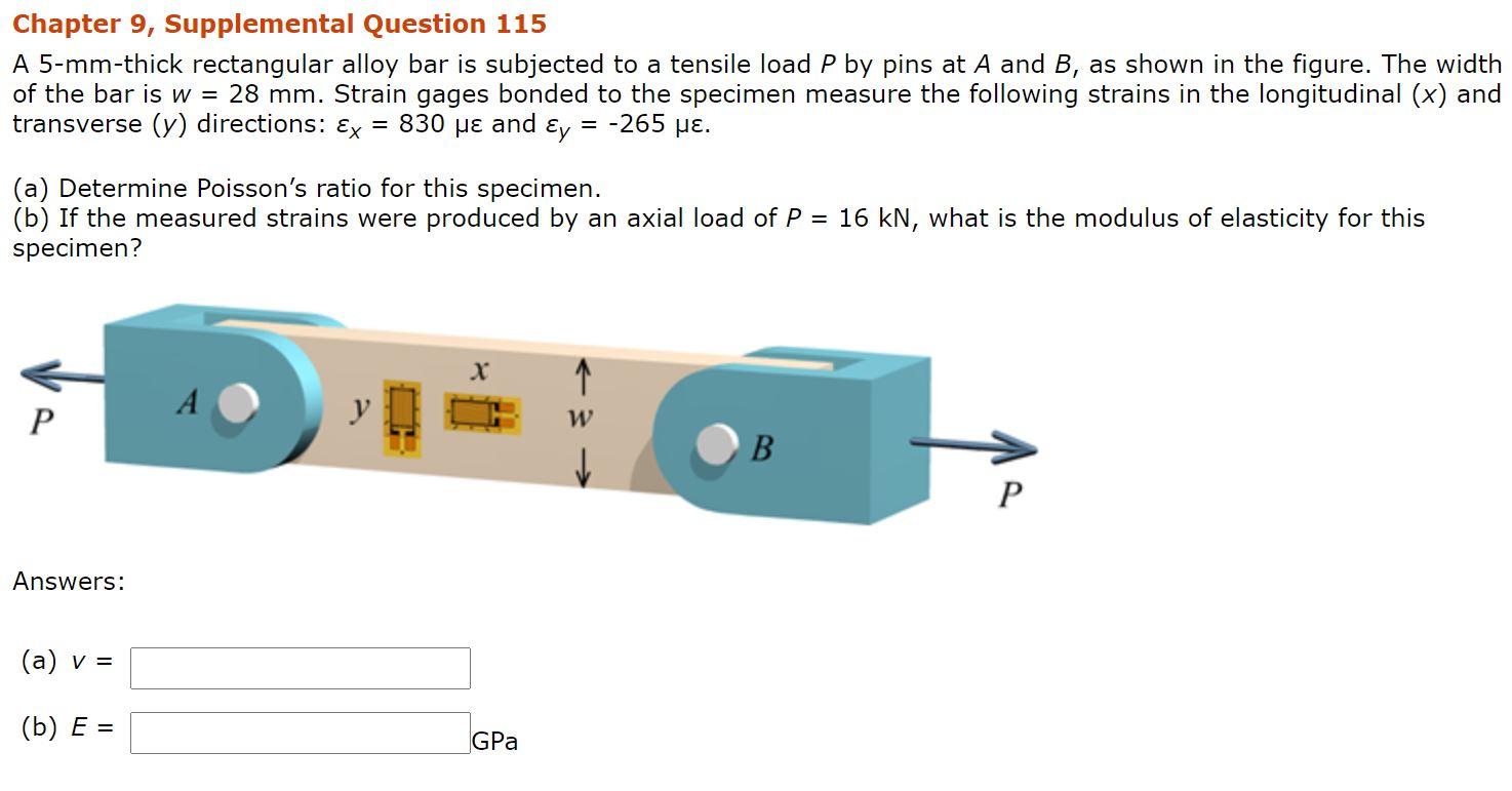 Solved Chapter 9, Supplemental Question 114 At an axial load | Chegg.com