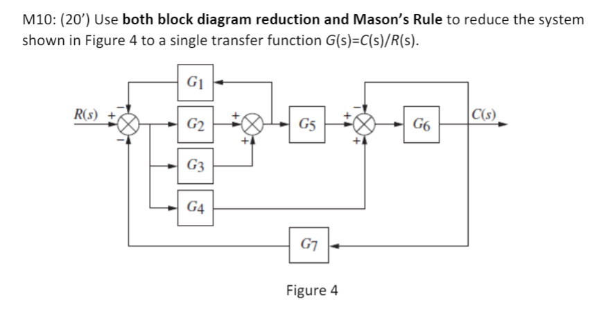 Solved M9: (20') For the system shown in Figure 3 below, use | Chegg.com