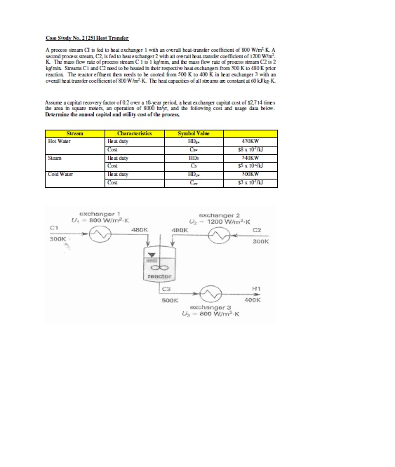 Solved A process sire am CI is fed to heat exchanger1 with | Chegg.com
