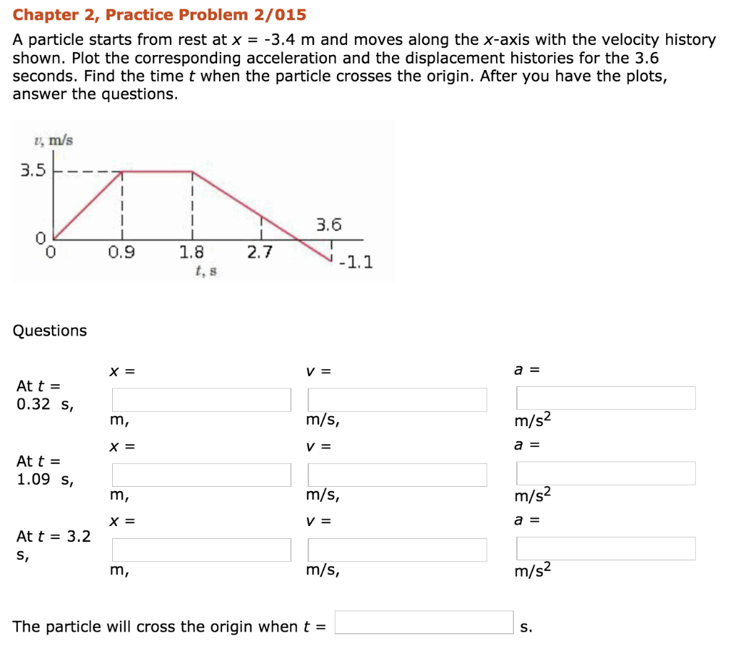 Solved Chapter 2, Practice Problem 2/015 A particle starts | Chegg.com