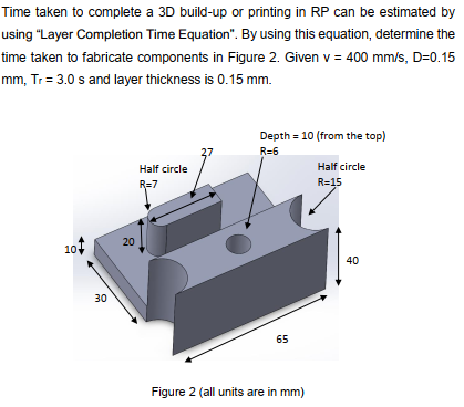 Solved Time taken to complete a 3D build-up or printing in | Chegg.com