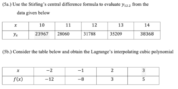 Solved (52.) Use the Stirling's central difference formula | Chegg.com