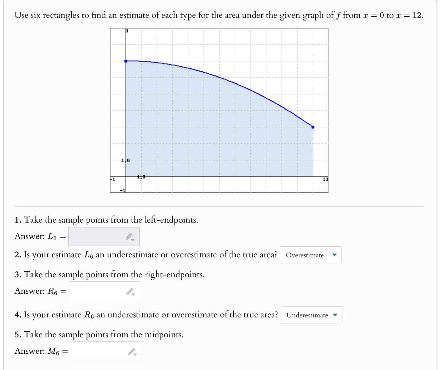 Solved Use six rectangles to find an estimate of each type | Chegg.com