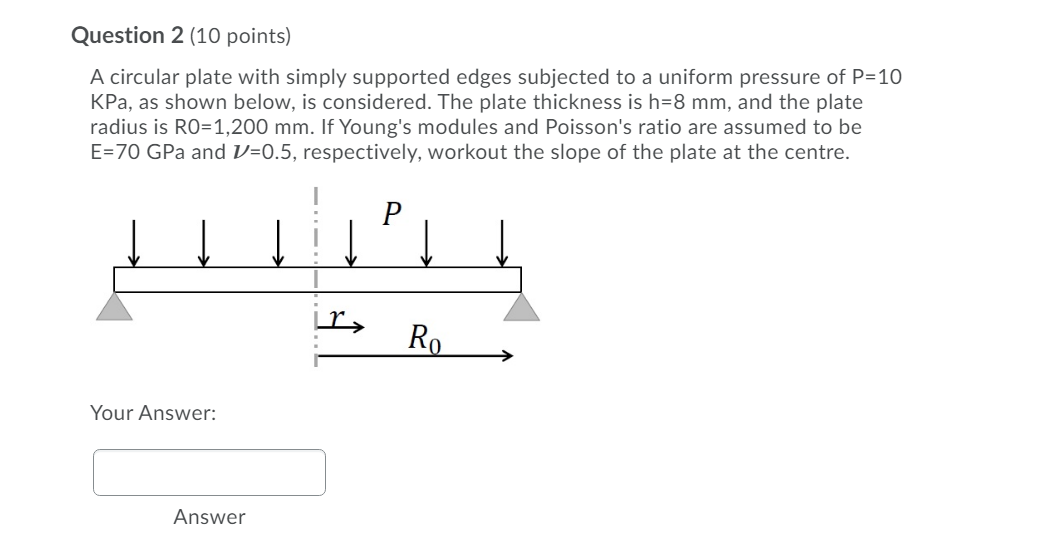 Solved Question 2 (10 points) A circular plate with simply | Chegg.com