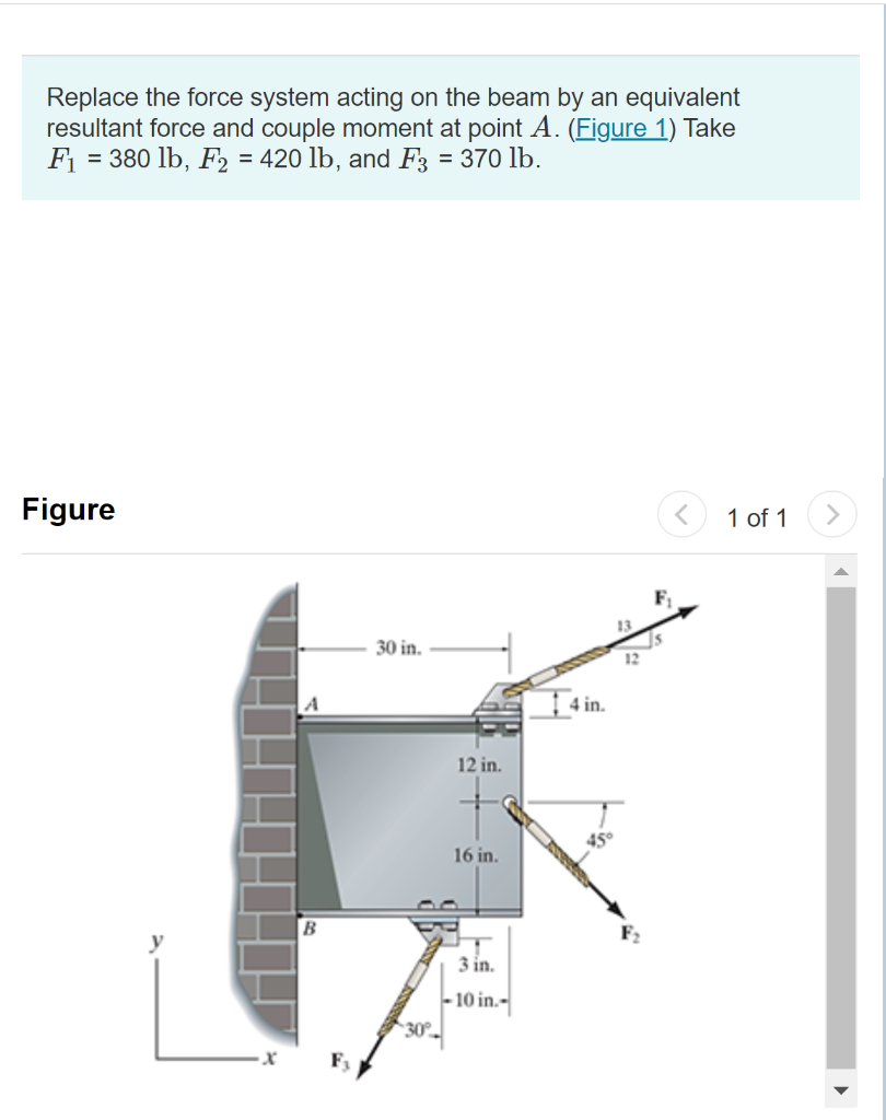 Solved Replace the force system acting on the beam by an | Chegg.com