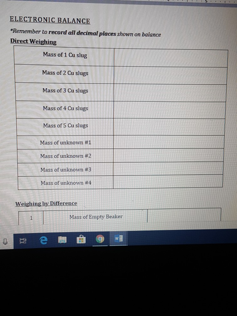 ELECTRONIC BALANCE *Remember to record all decimal | Chegg.com